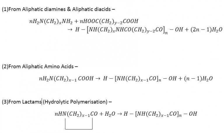 What Is Nylon - Properties Of Nylon And Its Uses