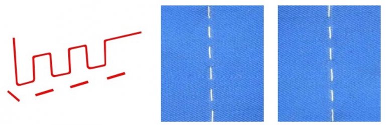 Basic Stitch And Seam Types : Become A Crafting Ninja