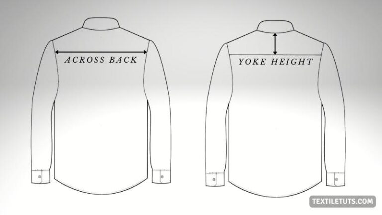 Basic Woven Shirt Fabric Consumption Calculator For Sewists